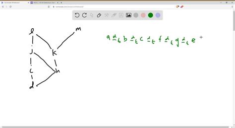 solved list all ordered pairs in the partial ordering with the accompanying hasse diagram