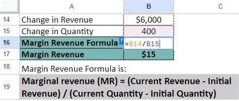 How To Calculate Marginal Revenue Formula Calculator Examples