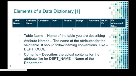 Creating The Data Dictionary Database Tutorial With Example Youtube