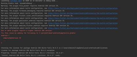 Exception In Thread Main Java Util Zip ZipException Error Flutter