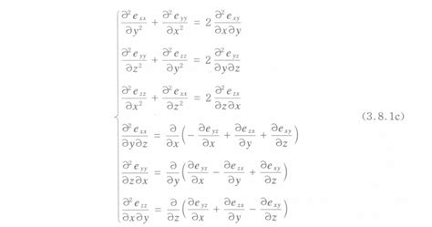 วิธีการใช้การประชุมเชิงบวกของ einstein กับตัวดำเนินการที่แตกต่างกัน