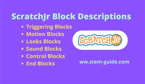 ScratchJr Blocks Learn To Use Them Before You Begin
