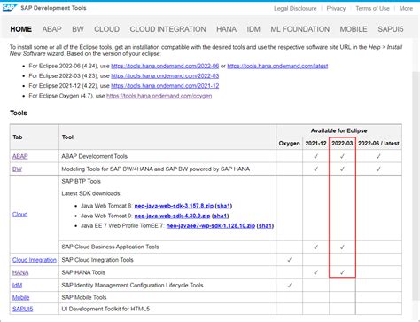 【sap abap】sap eclipse adt开发环境配置与应用 sap adt csdn博客