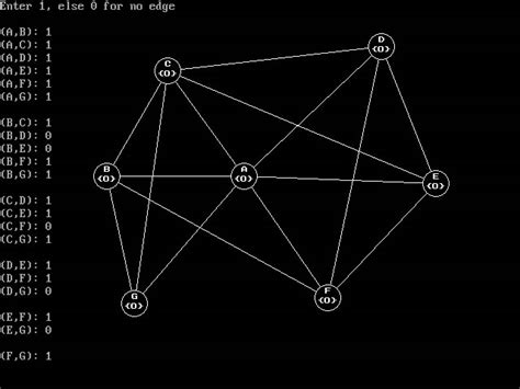 graph coloring algorithm tobanga colors
