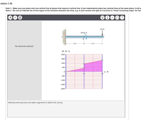 Solved Draw The Moment Diagram For The Cantilevered Chegg