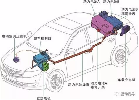 90张国外新能源整车透视高清大图 新浪汽车