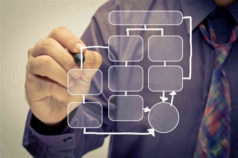 solution to traditional workflow system docsvault workflow solution