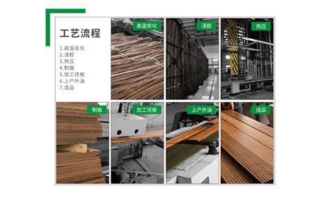 户外重竹墙板 户外高炭防腐竹材 湖南桃花江竹材 户外高炭防腐竹地板 竹墙板 竹格栅 户外重竹 户外防腐竹材厂家 湖南桃花江竹材科技股份有限公司