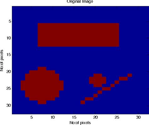 figure 1 from total variation regularization and l curve method for the selection of