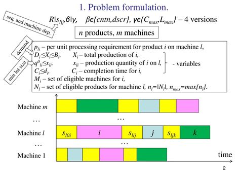 ppt multi product lot sizing and scheduling on unrelated parallel machines powerpoint
