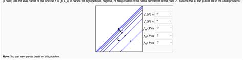 [solved] 1 point use the level curves of the function