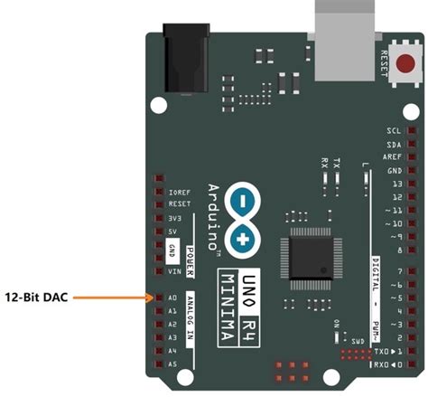 12 Bit DAC Usage Guide In Arduino UNO R4 Minima