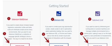 selenium archives
