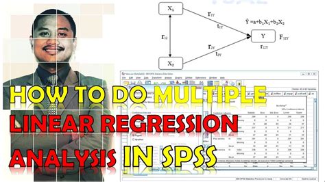 How To Do Multiple Linear Regression Analysis By Using SPSS YouTube