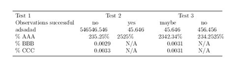 [tex latex] align position of decimal point within table of numbers text and percentage values