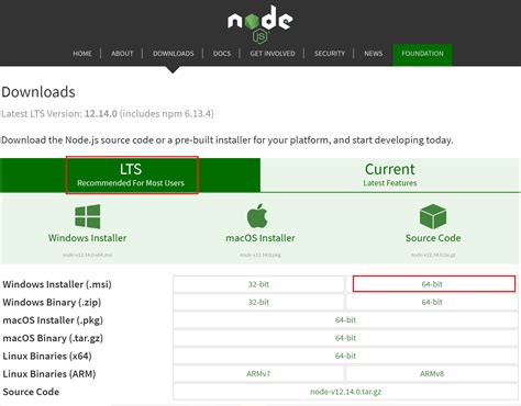 [node js] npm 소개와 설치 및 사용법 a2