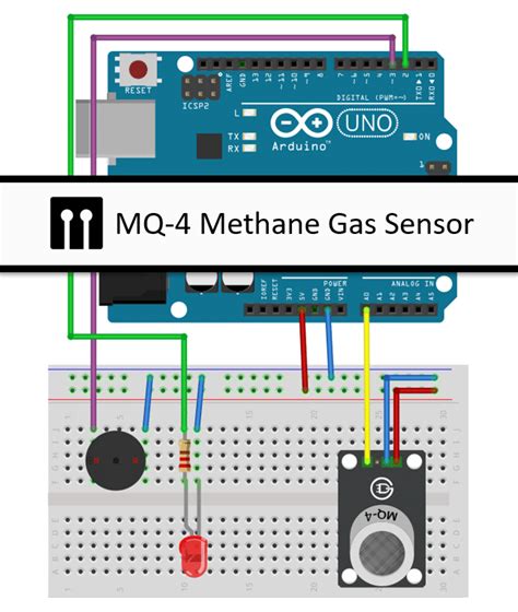 Interfacing MQ4 Gas Sensor With Arduino And Buzzer