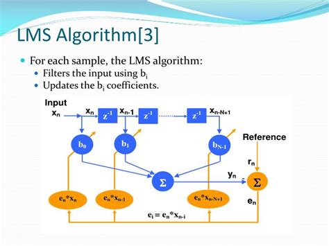 ppt adaptive filter powerpoint presentation id 3156265