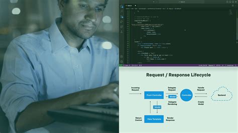 online course building java web applications using spring framework 6 from pluralsight class