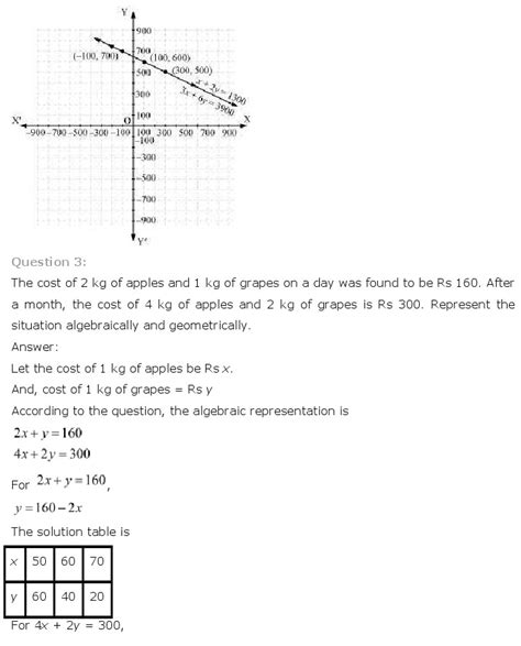 ncert solutions for class 10th maths chapter 3 pair of linear equations in two variables