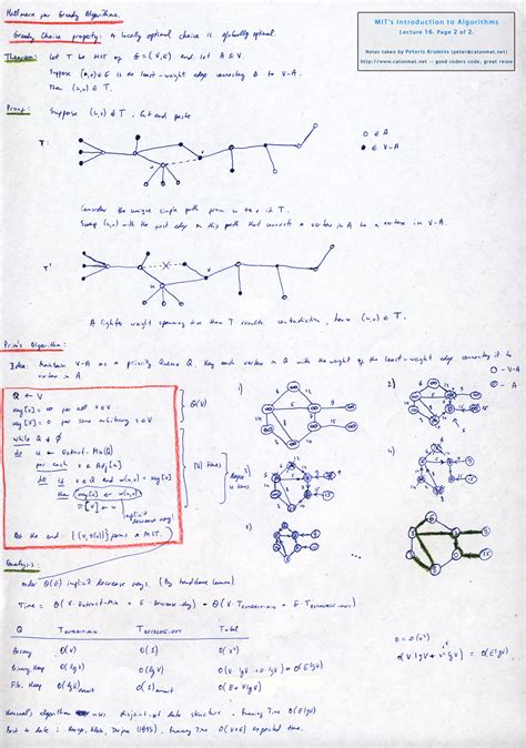 mit s introduction to algorithms lecture 16 greedy algorithms good coders code great coders