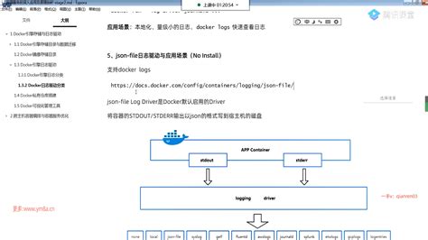 02 2 容器服务的深入应用及原理剖析 1 kubernete 灰度发布，迁移 docker logs常用语法 docker配置非常有用 docker资源配置常用字段 非常有用 看4 k8s