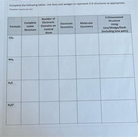 Solved Complete The Following Tables Use Lines And Wedges Chegg