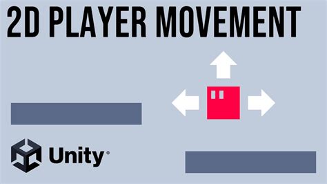 2D Player Movement In Unity YouTube