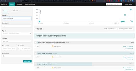 How To Configure Distributed Tracing With Jaeger On Kubernetes Cluster