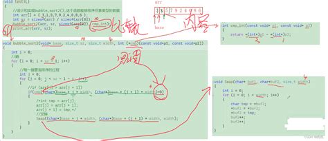 【c】语言 qsort使用举例 及 qsort函数的模拟实现 qosrt csdn博客