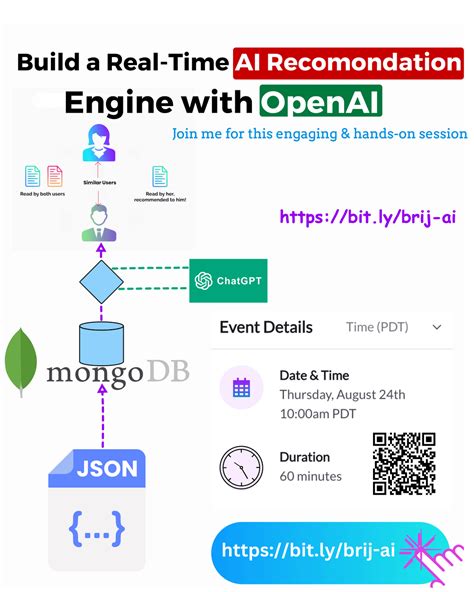 brij kishore pandey on linkedin ai genai data datascience dataanalytics datascience