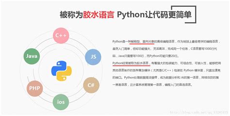 python：python让代码更简单 简笔画生成图像数据集的采集网络·爬虫技术 csdn博客