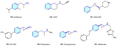 Molecules Free Full Text 2 Phenethylamines In Medicinal Chemistry