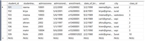 SQL Transactions Explained Practical Examples GoLinuxCloud