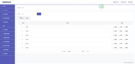 java毕设项目房屋租赁系统（java vue mybatis maven mysql） java房屋租赁系统和mysql连接 csdn博客