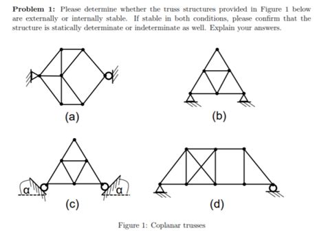 problem 1 please determine whether the truss structures provided in figure 1 below are