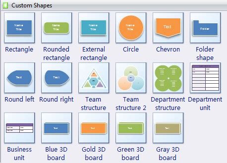 Hierarchy Chart Template Word PDF Template