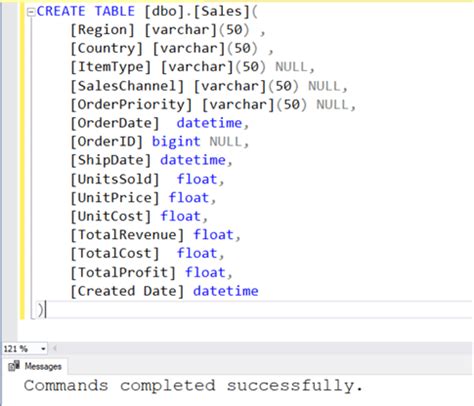 Sql Server Bulk Insert From Table Example Brokeasshome