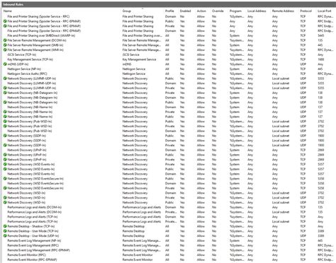 How To Setup A Software Firewall In Linux And Windows Contabo
