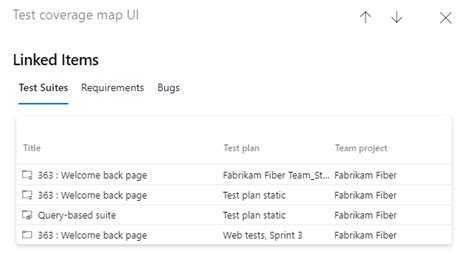 what is azure test plans manual exploratory and automated test tools azure test plans