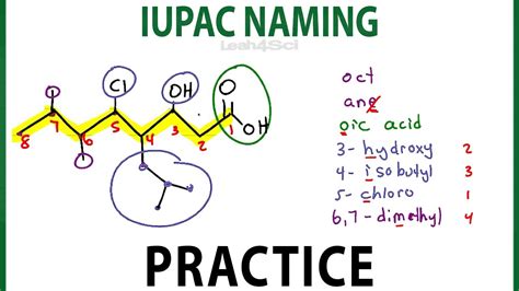 Iupac Naming Practice Worksheets