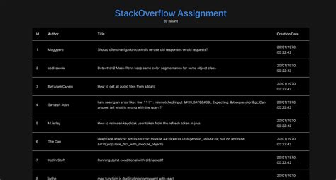 Stackoverflow Assginment Codesandbox