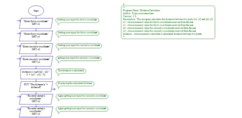 [solved] using the software raptor to create algorithms and see them run course hero