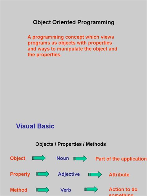 object oriented programming pdf trigonometric functions subroutine