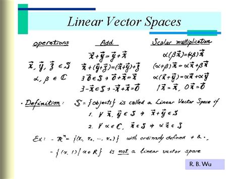 finite dimensional vector spaces linear vector spaces spectral