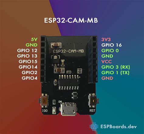 Flash Any ESP32 Version With The ESP32 CAM MB USB Programmer