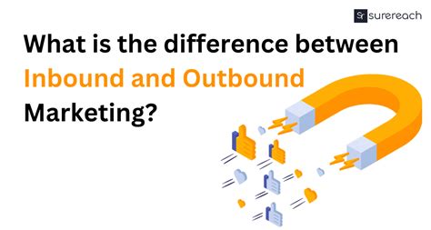 What Is The Difference Between Inbound And Outbound Marketing Surereach
