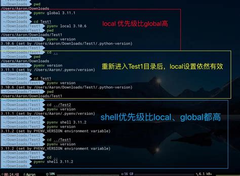 [545]python版本管理工具 pyenv 和虚拟环境 pyvenv、virtualenv csdn博客