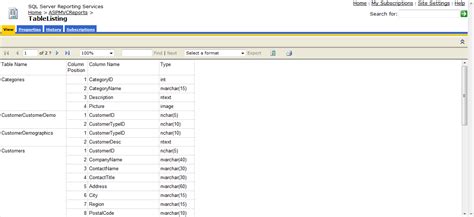 sql server reporting services and asp mvc part 1
