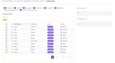 comparison of datatable solutions for vue js vue js feed